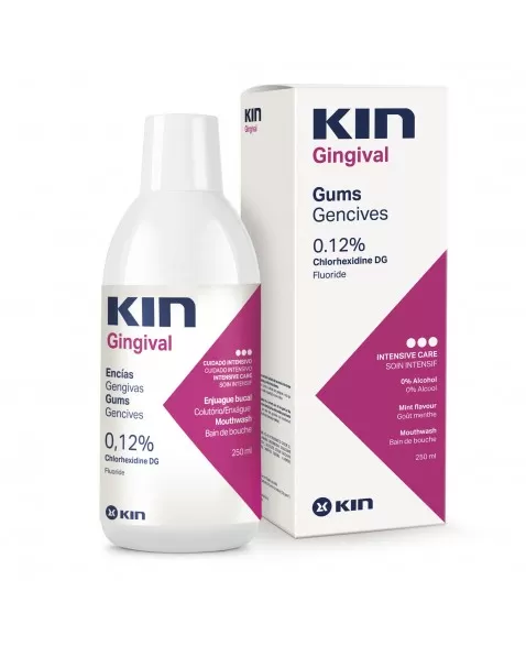 KIN GINGIVAL Bain de Bouche 250mL – Daisy.ma